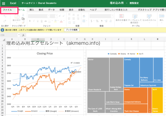 Sharepointにエクセルを埋め込む方法・やり方。表やグラフで一段映えるページに（表示・共有・連携）
