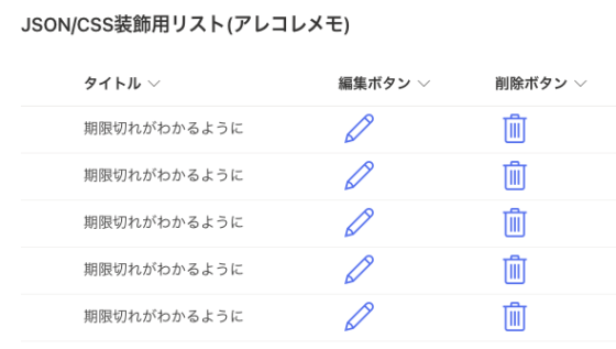 【SharepointモダンUI】リストをCSS/JSONカスタマイズするときに役立つ情報